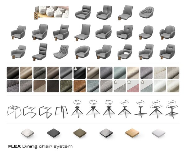 DELIFE Jedálenská stolička Alja-Flex s opierkami bouclé biela 4-nohá ...