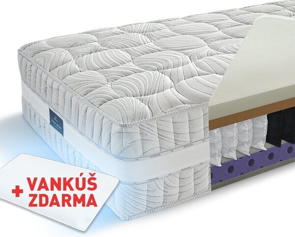 Materasso Taštičkový matrac Evolution Rozmer: 90 x 200 cm | FAVI.sk