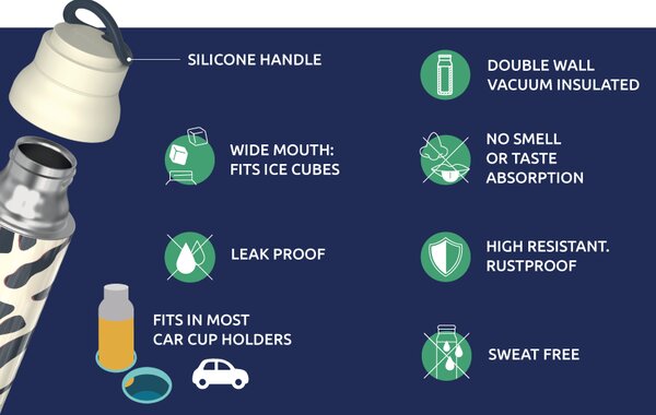 Nerezová termofľaša Pulse Liquid Marble 700 ml | FAVI.sk