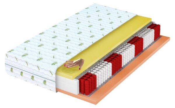 Wilsondo Taštičkový pružinový matrac Ivory 90x200x20 (2ks) 1+1 | FAVI.sk
