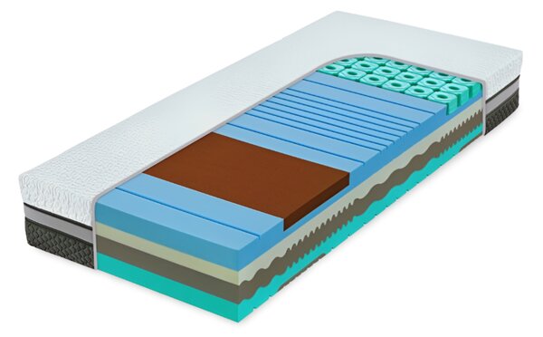 Hilding Anders Tvrdší zdravotný matrac s extra nosnosťou Nucleus ...